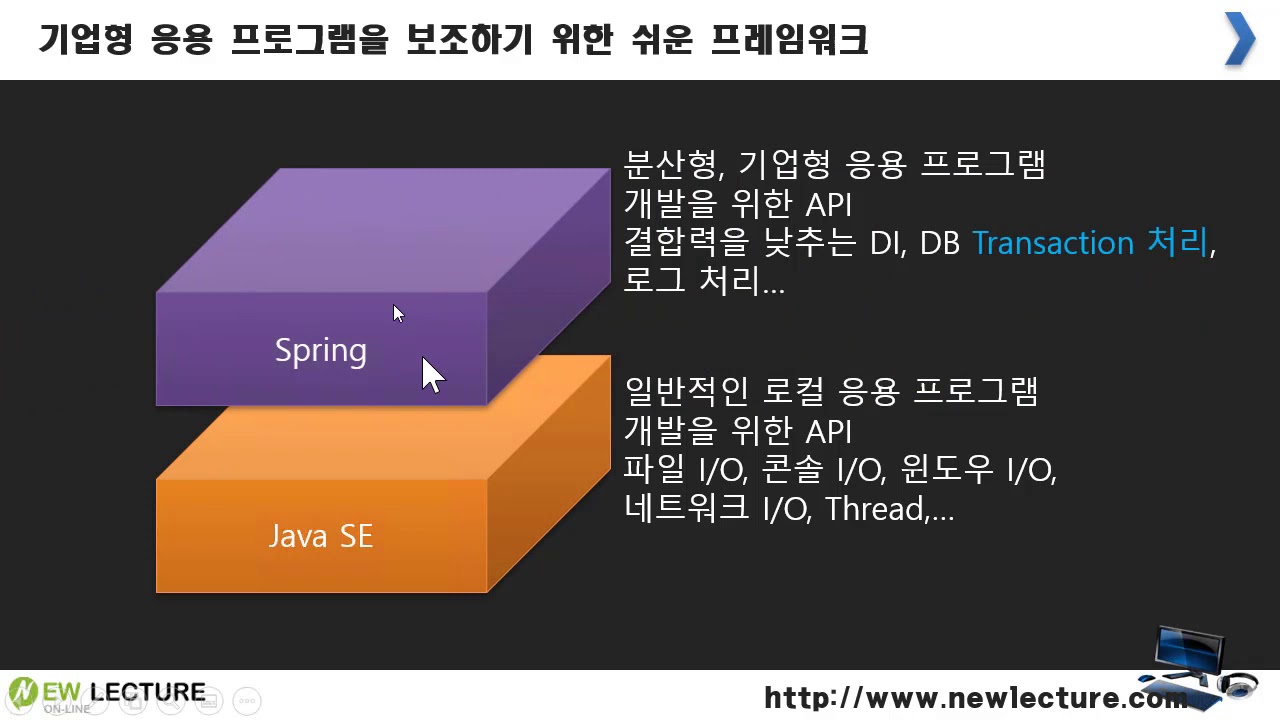 스프링 프레임워크 강의 1강 Spring 소개와 학습 안내 Youtube