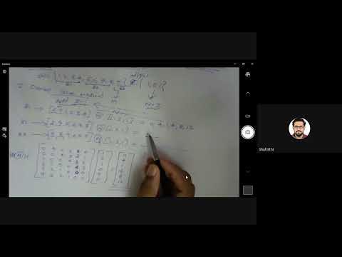 9 Overlap Save method 09 22 - YouTube
