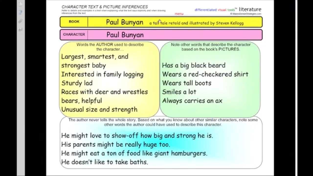 Differentiated Visual Tools for Strategic Instruction - Grades 3-5 ...
