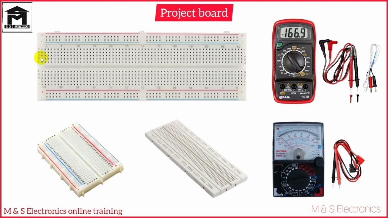 Ptoject Board အသုံးပြုနည်း How to use project board? - YouTube