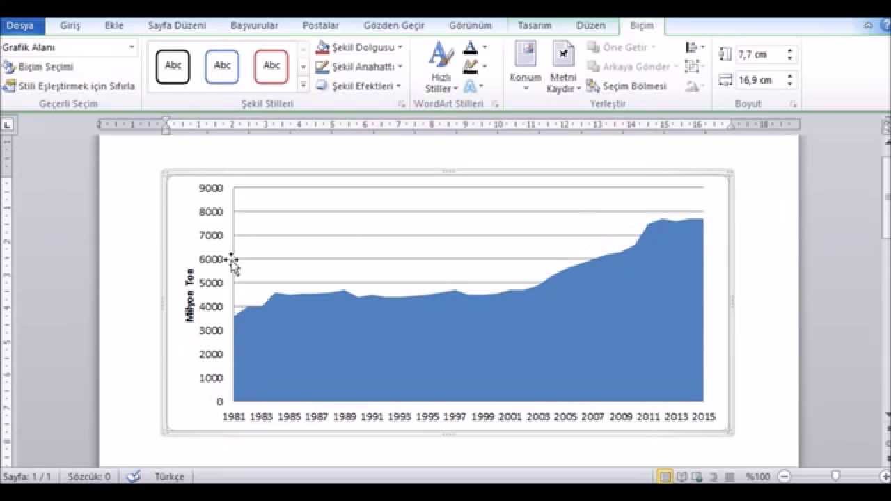 Microsoft Word 2010'da grafik oluşturma - YouTube