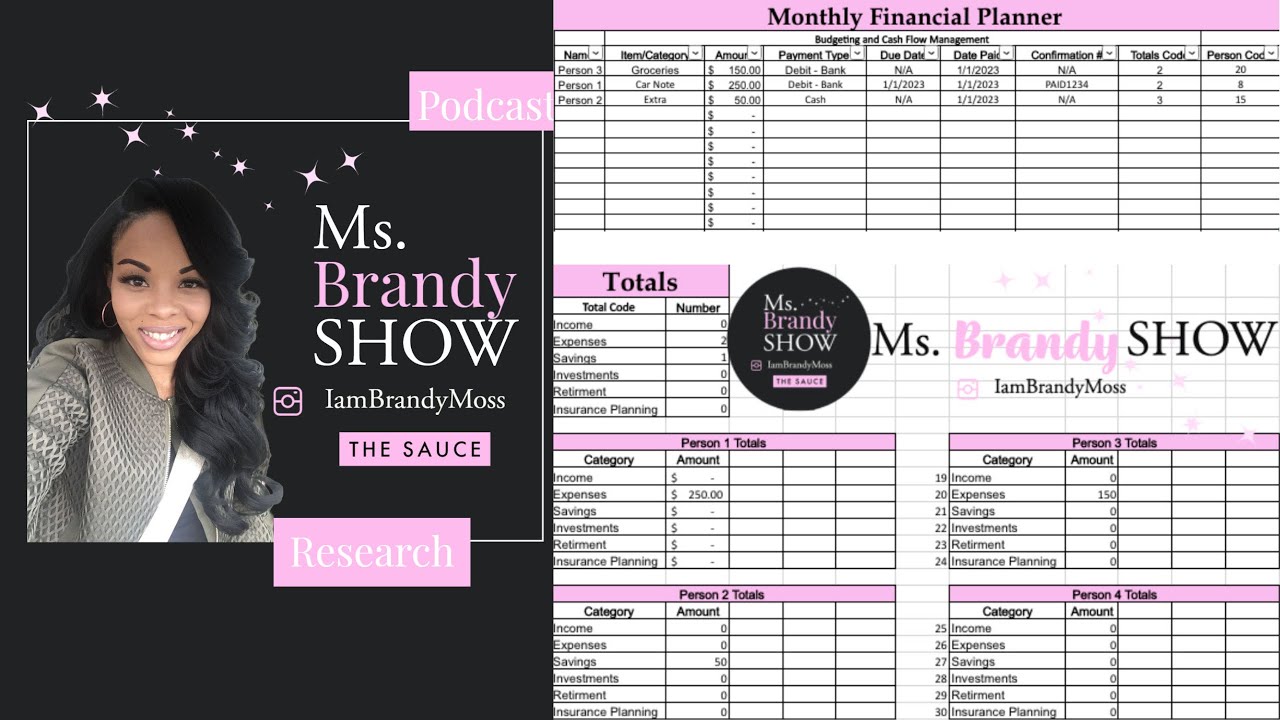Ms. Brandy Show - The Sauce : Using the Multi-Person Monthly Financial ...