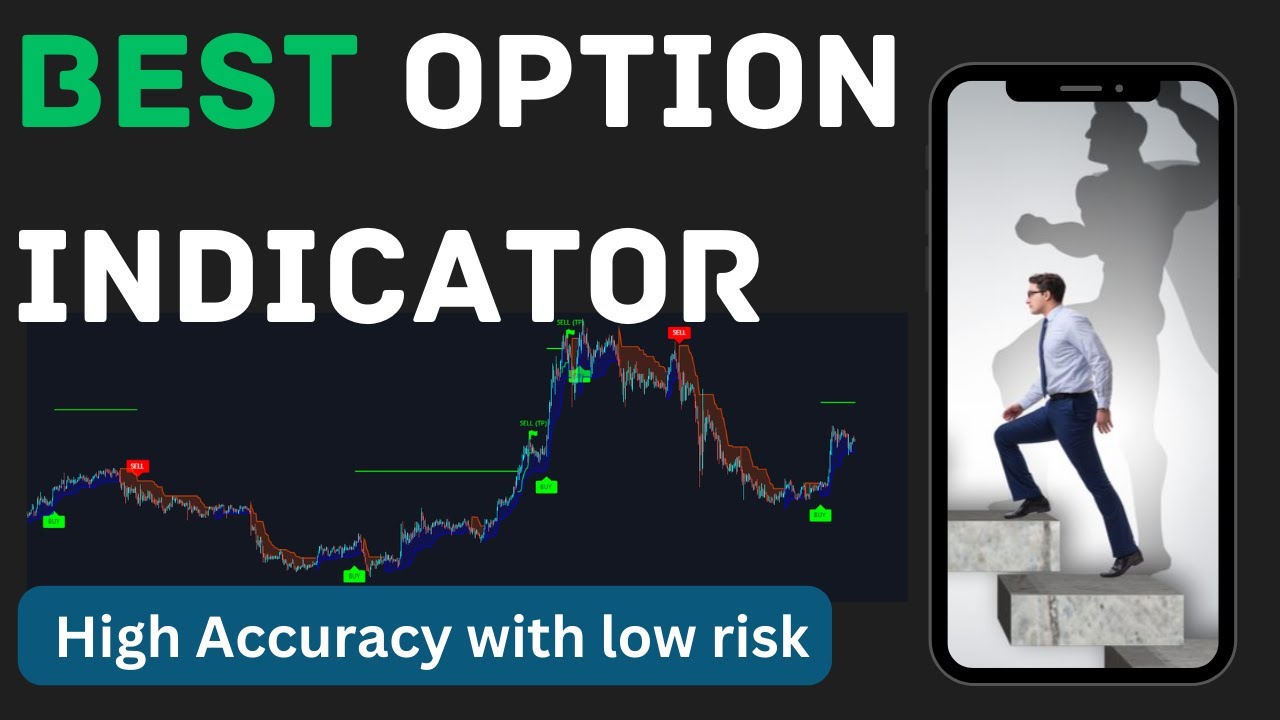 Best Option Indicator | Best Tradingview Indicator | #optionprofit # ...