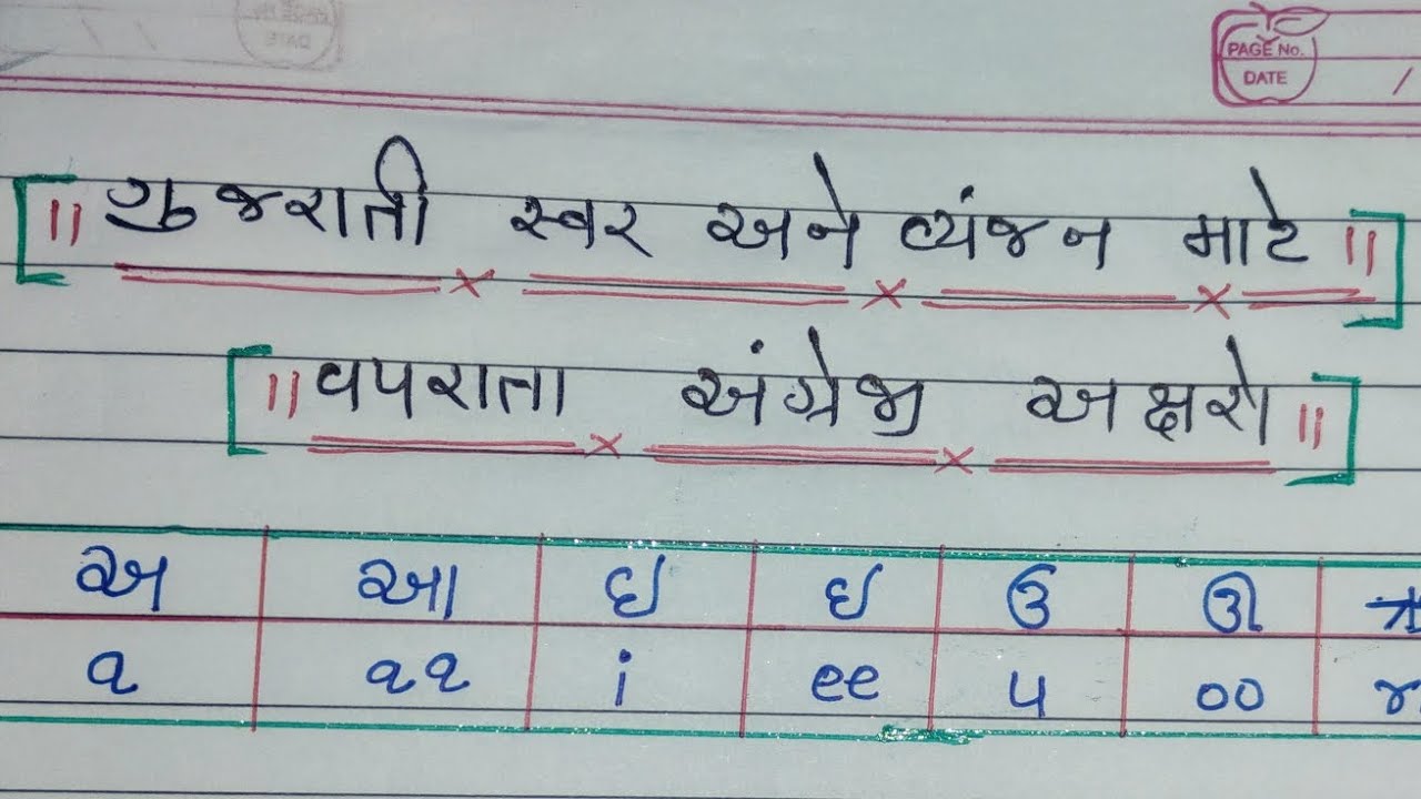 Swar in gujarati || Swar used in english || અ સે અ: || #ગુજરાતી # ...