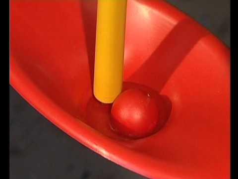 EASYLINE CUP DETAIL - YouTube