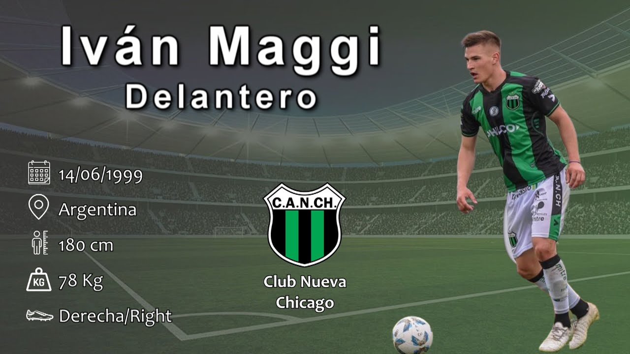 Iván Maggi - Club Nueva Chicago 2024 - YouTube