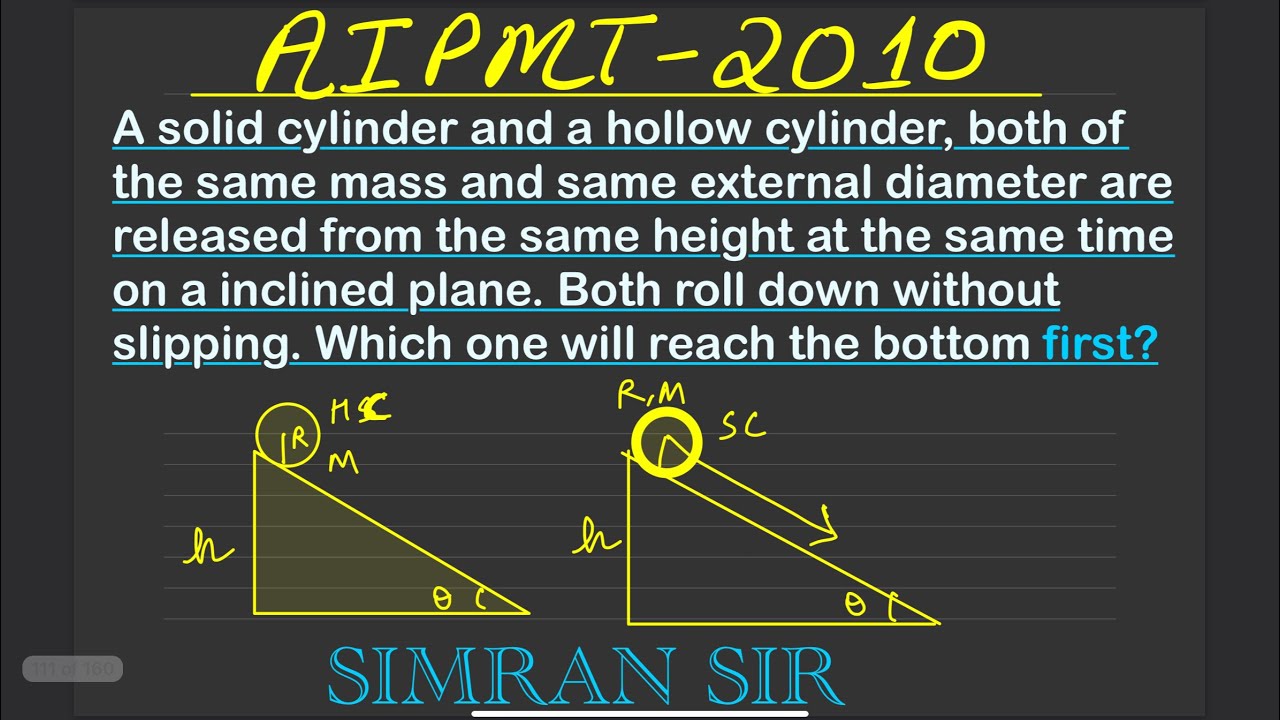 A solid cylinder and a hollow cylinder both of the same mass and same ...