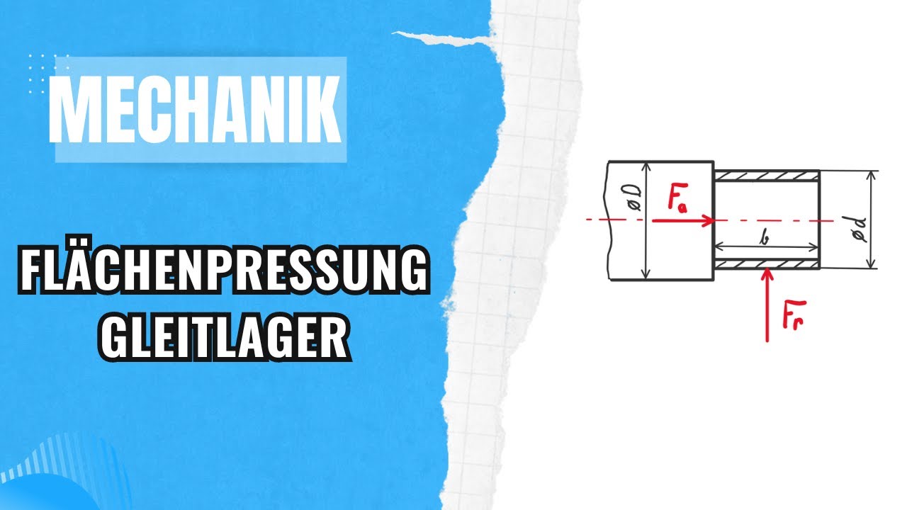 Flächenpressung berechnen bei einem Gleitlager | Technische Mechanik ...