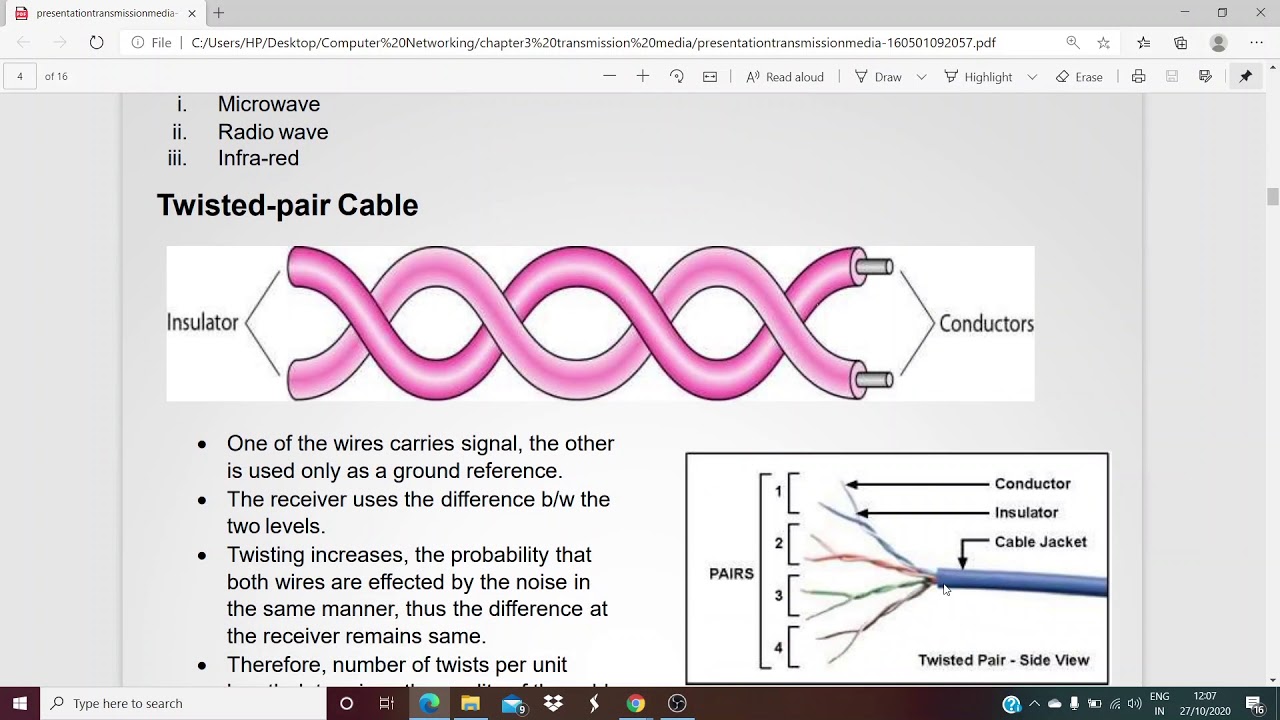 Types Of Cables in Computer Network Coaxial,twisted pair,fibre optic ...