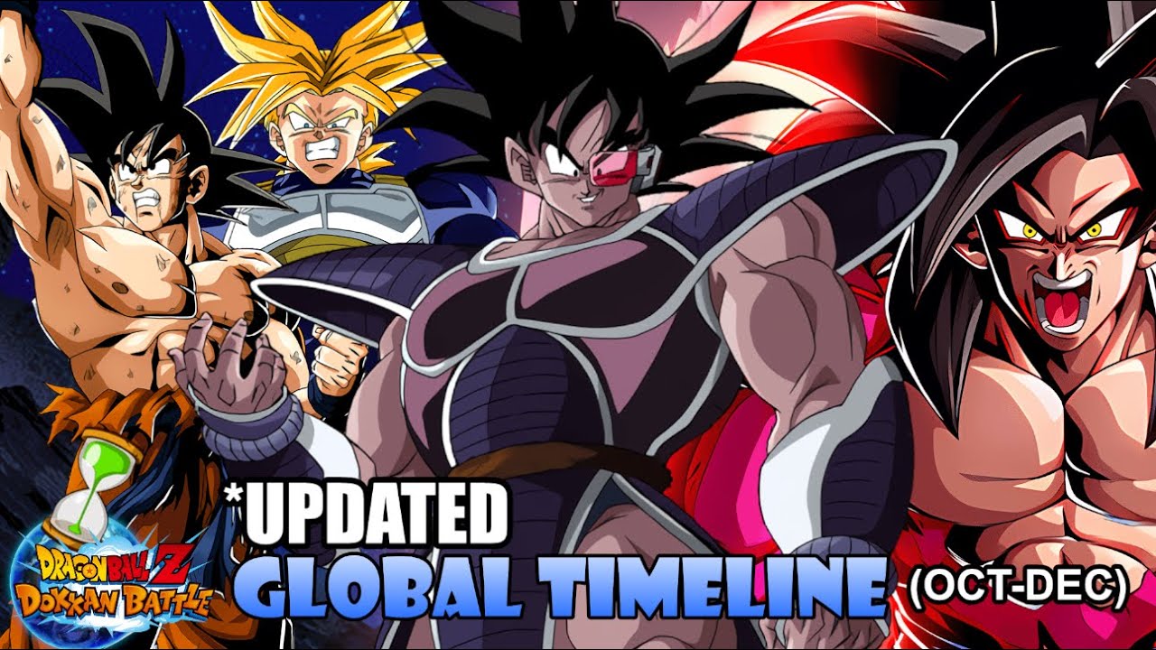 *Updated WHAT'S NEXT? Global Timeline (POST WWC OCT-DEC 2023) | Dragon ...