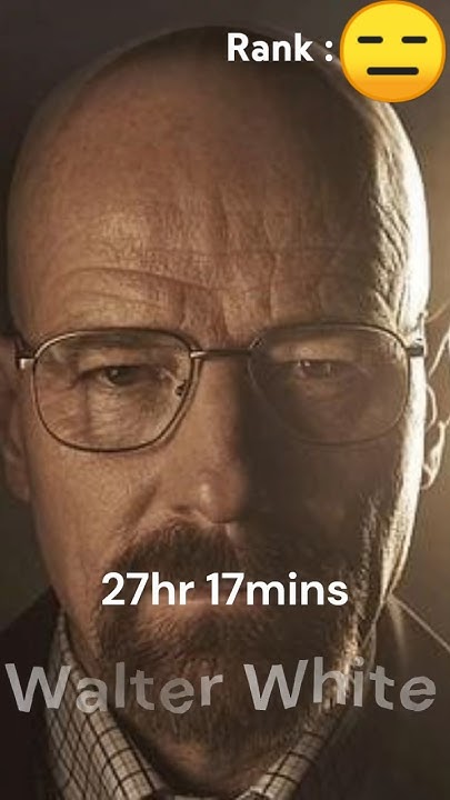 Breaking bad universe Character ranked by screentime || Breaking bad || Better call Saul || #np0 ...