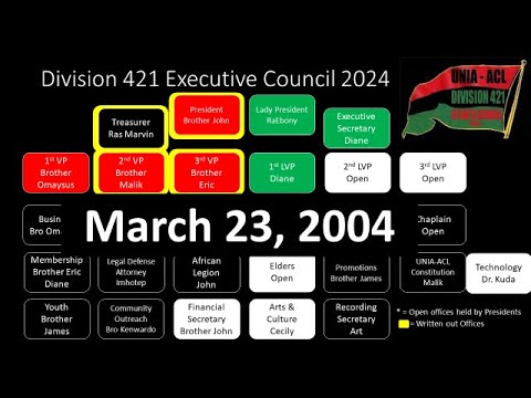 UNIA-AC: Division 421 Atlanta Executive Meeting - March 23, 2004 - YouTube
