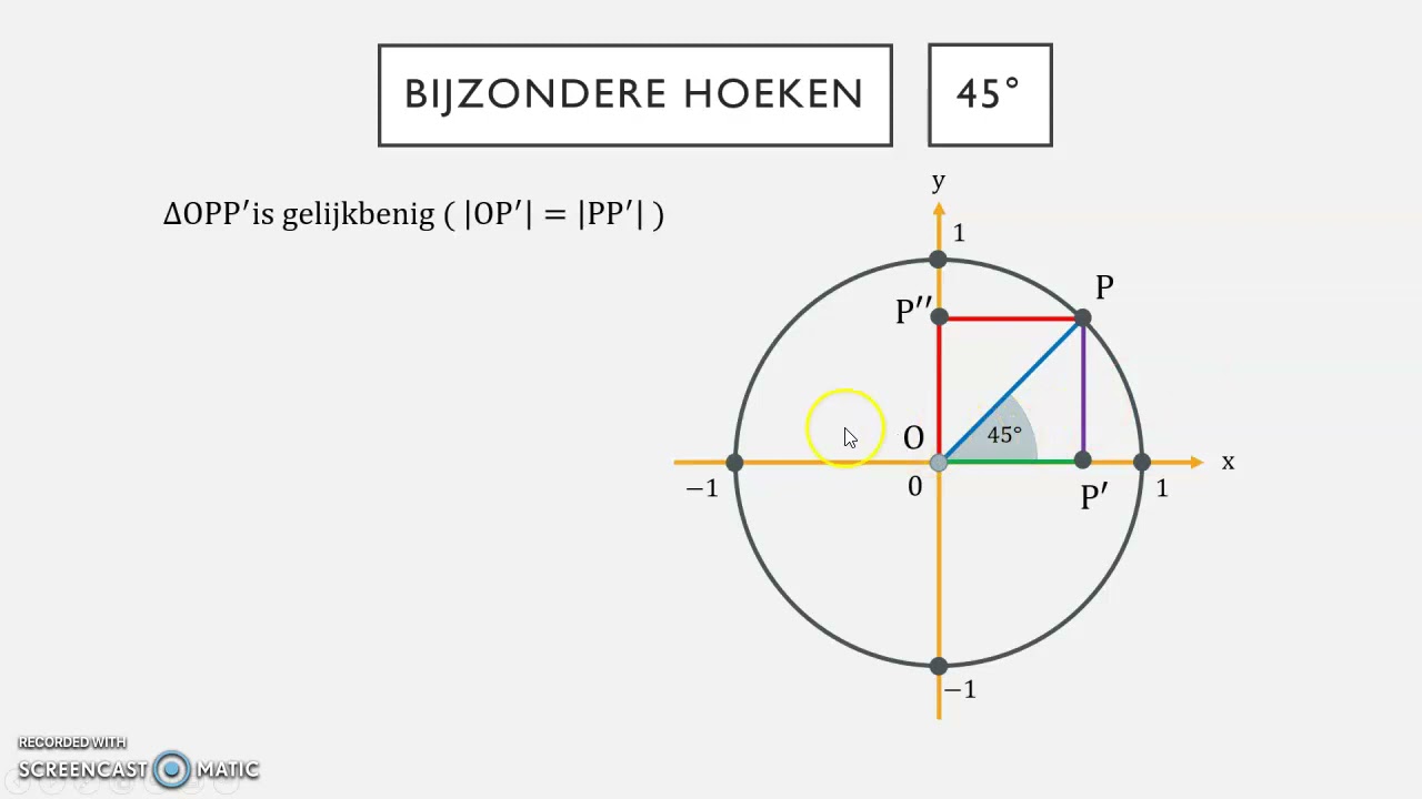 Bewijs - sinus & cosinus van 30°, 45° en 60° - YouTube