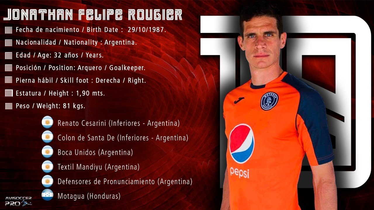 Jonathan Rougier #19 //Arquero - Goalkeeper // Motagua 2019 - YouTube
