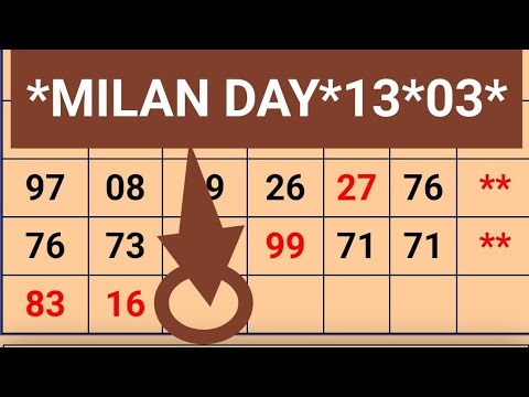 13/03/2024 Milan Day Today | Milan Day Chart | Milan Day Open | Milan ...