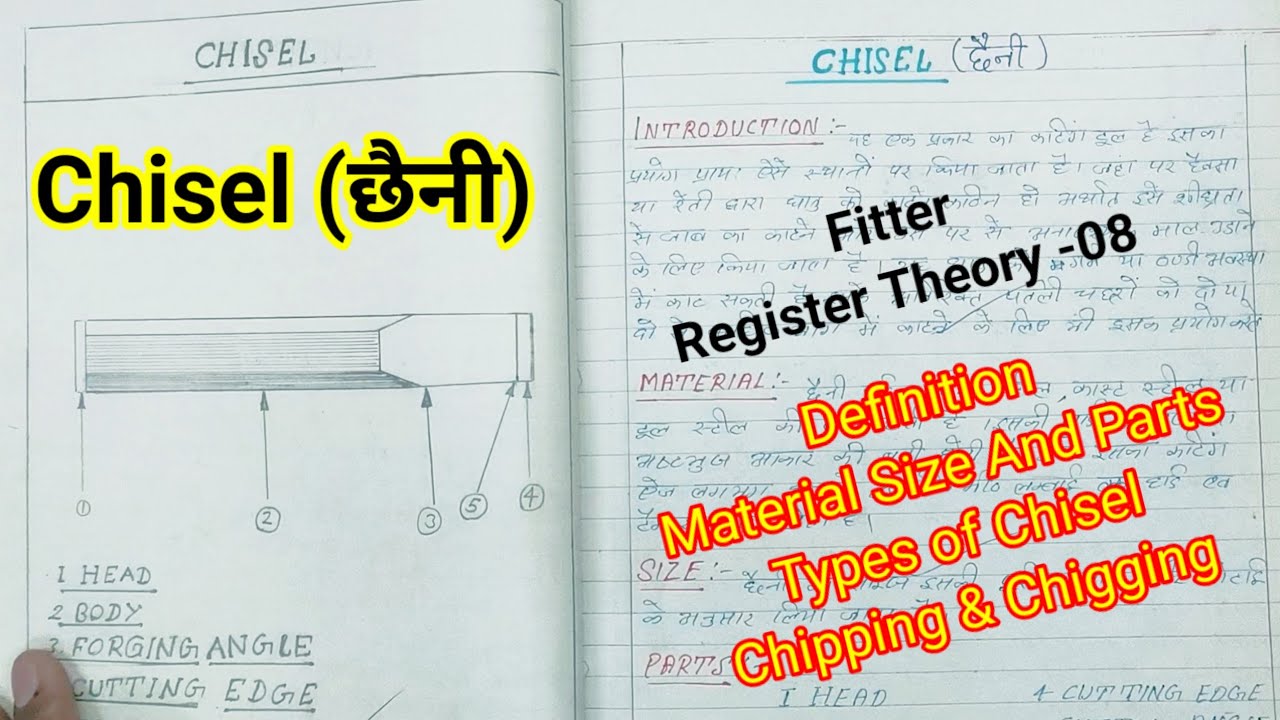 Chisel ।। Material ।। Size ।। Type of Chisels Chipping and Chigging ...