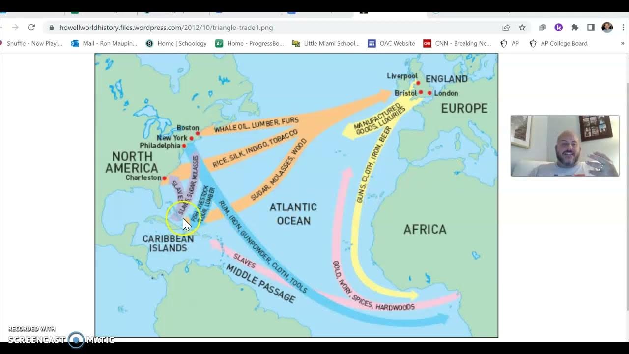 APUSH - Topic 2.4 - Part 1 - YouTube