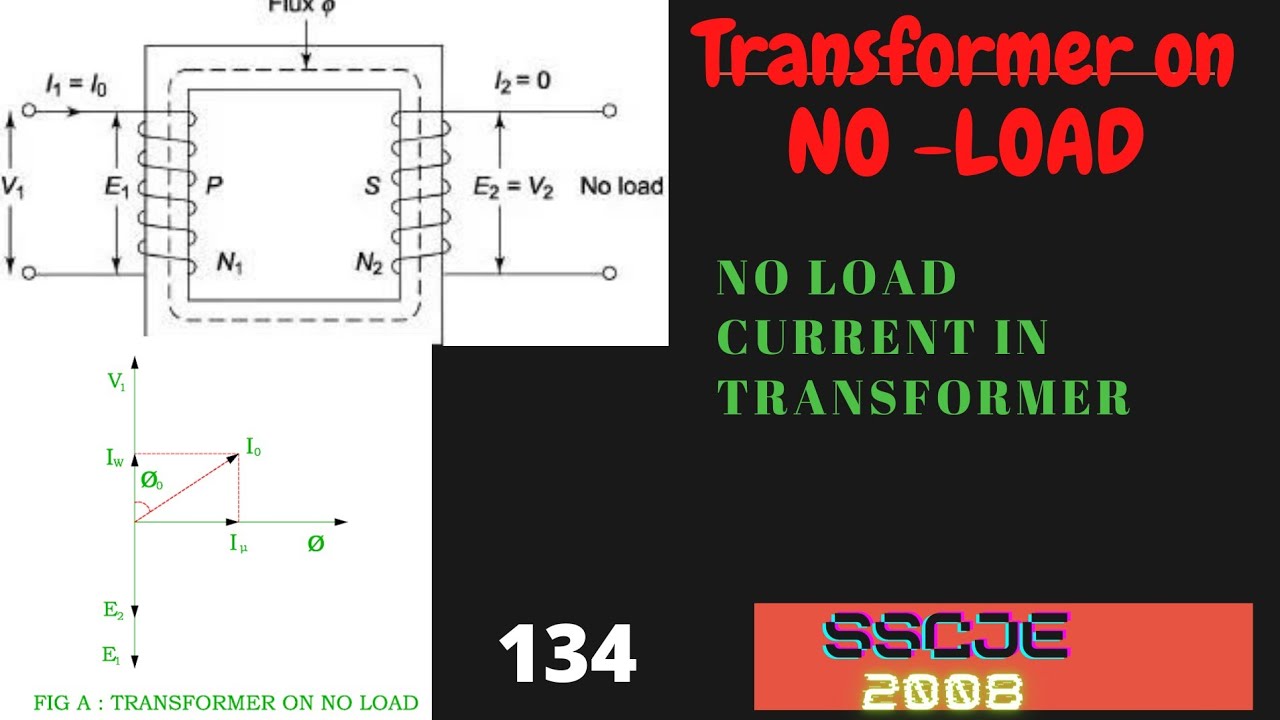 Transformer On No Load || Transformer On No Load Phasor Diagram || No ...
