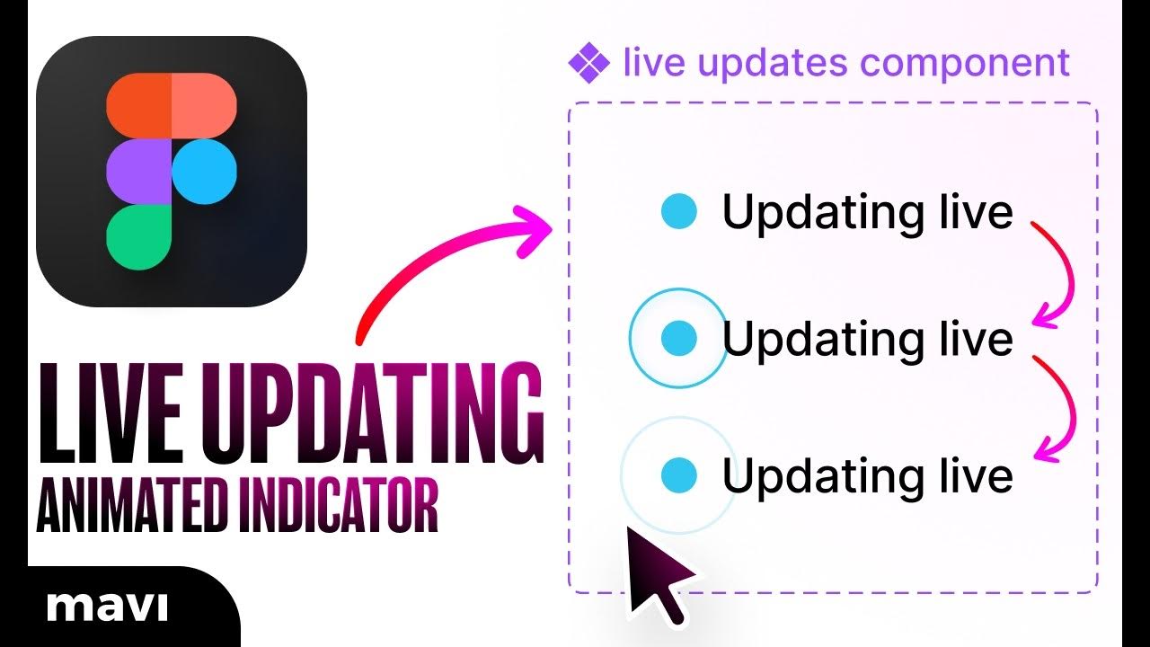 UPDATING LIVE Animated Indicator in Figma (Tutorial) - YouTube