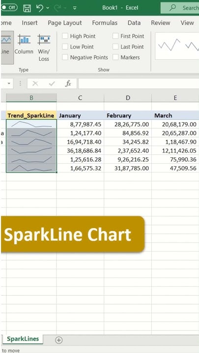 How to create Sparkline Chart in MS Excel - YouTube