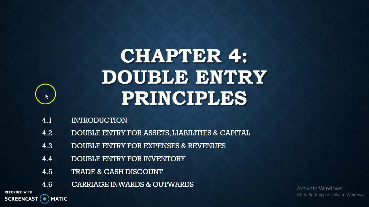 DOUBLE ENTRY PRINCIPLE FOR INVENTORY - YouTube