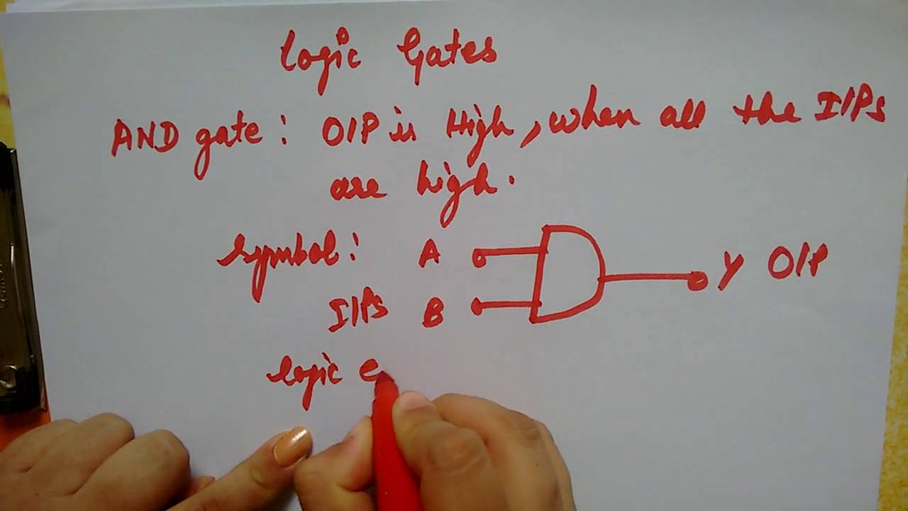 AND GATE Explanation YouTube and-gate-explanation-youtube