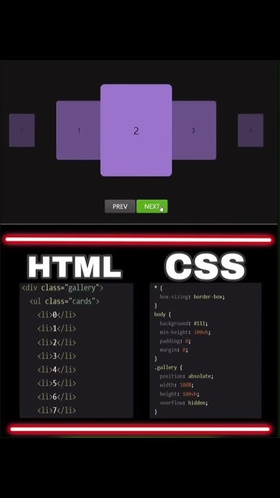Swiper animation #html#css#js#swiper#animation #shorts #frontendcourse #webdesign #htmlcss - YouTube
