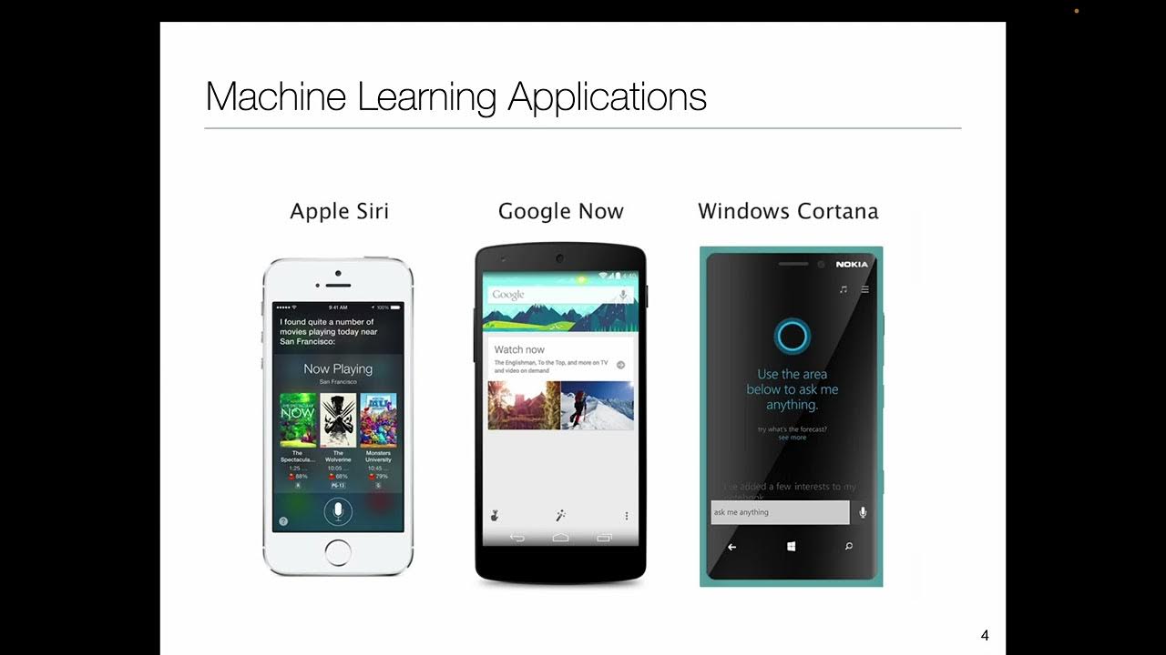 Lecture 1: Introduction - YouTube
