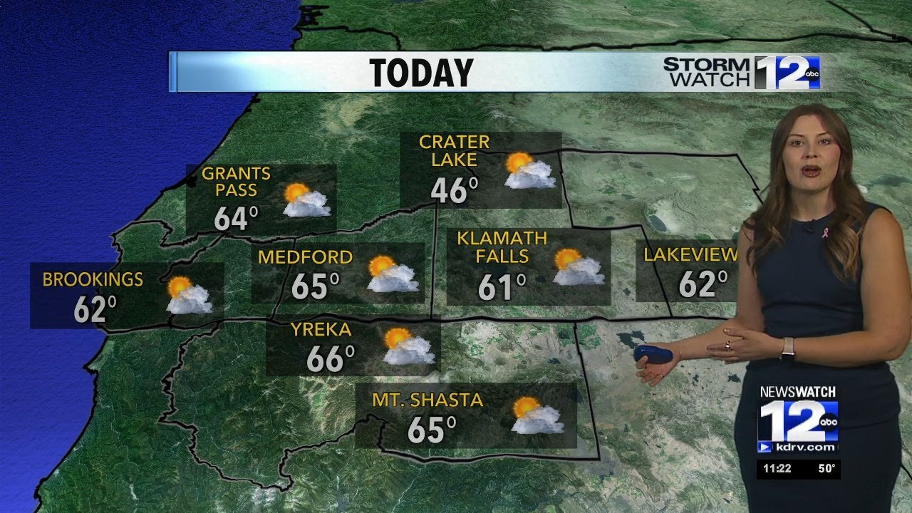 Tuesday, October 22nd Afternoon Weather - YouTube