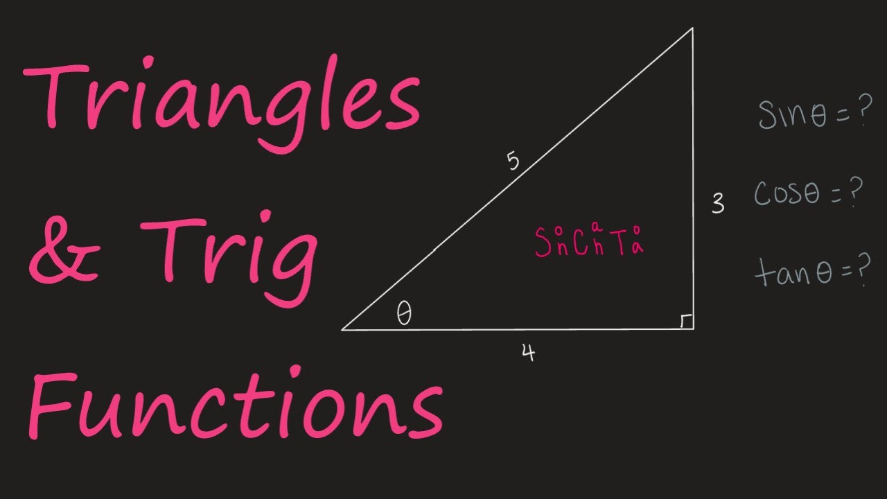 Using Triangles to solve Trigonometric Functions - YouTube