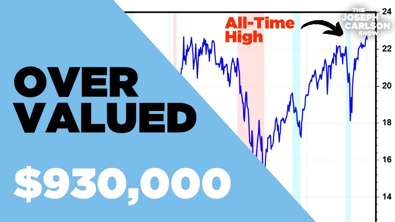 The Stock Market Is Overvalued, Here's What I'm Doing Now - YouTube