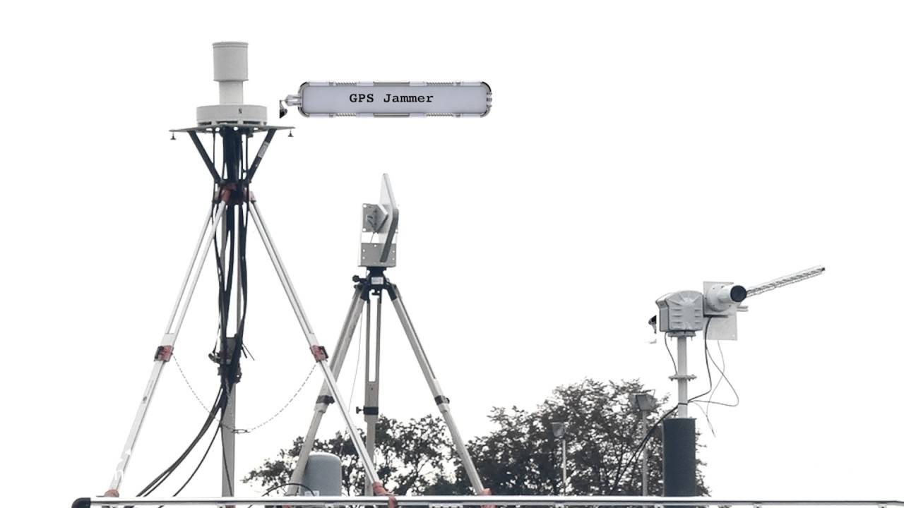 Counter Drone System - YouTube