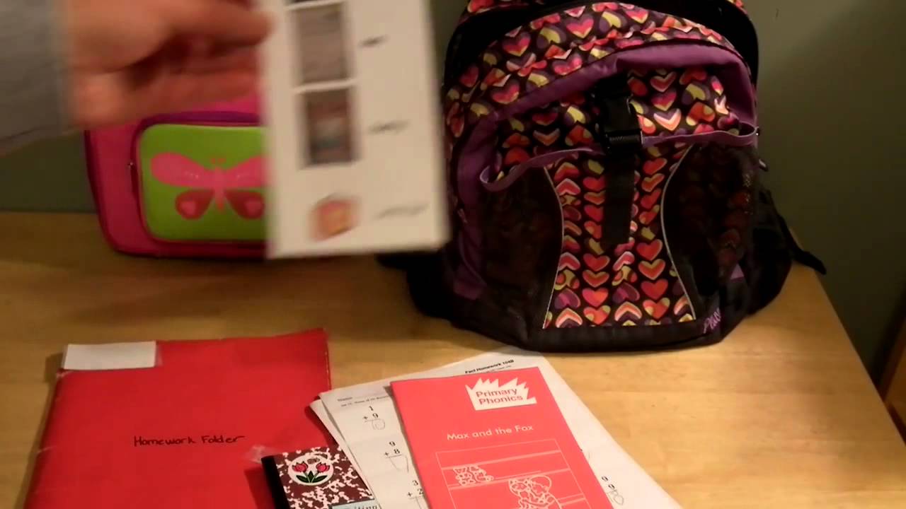 Special Education Learning Tips: Visual Prompts Homework & Book Bag ...