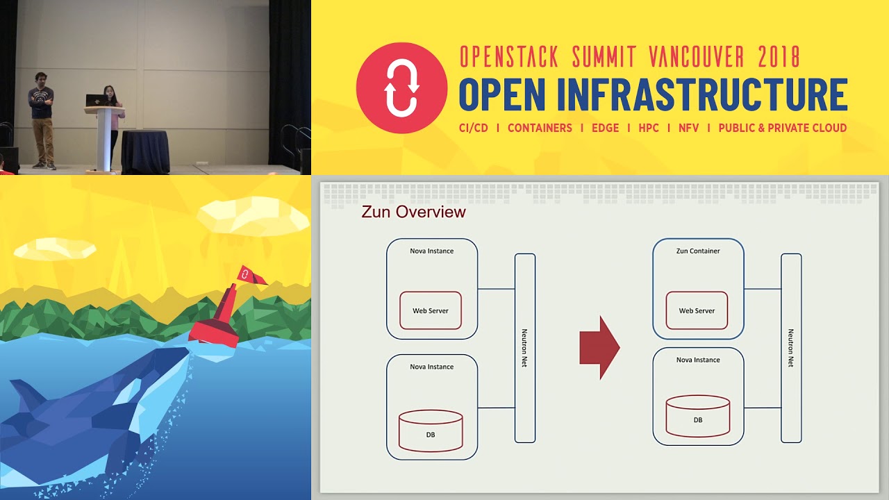 Integration of Openstack Zun with Kata containers - YouTube