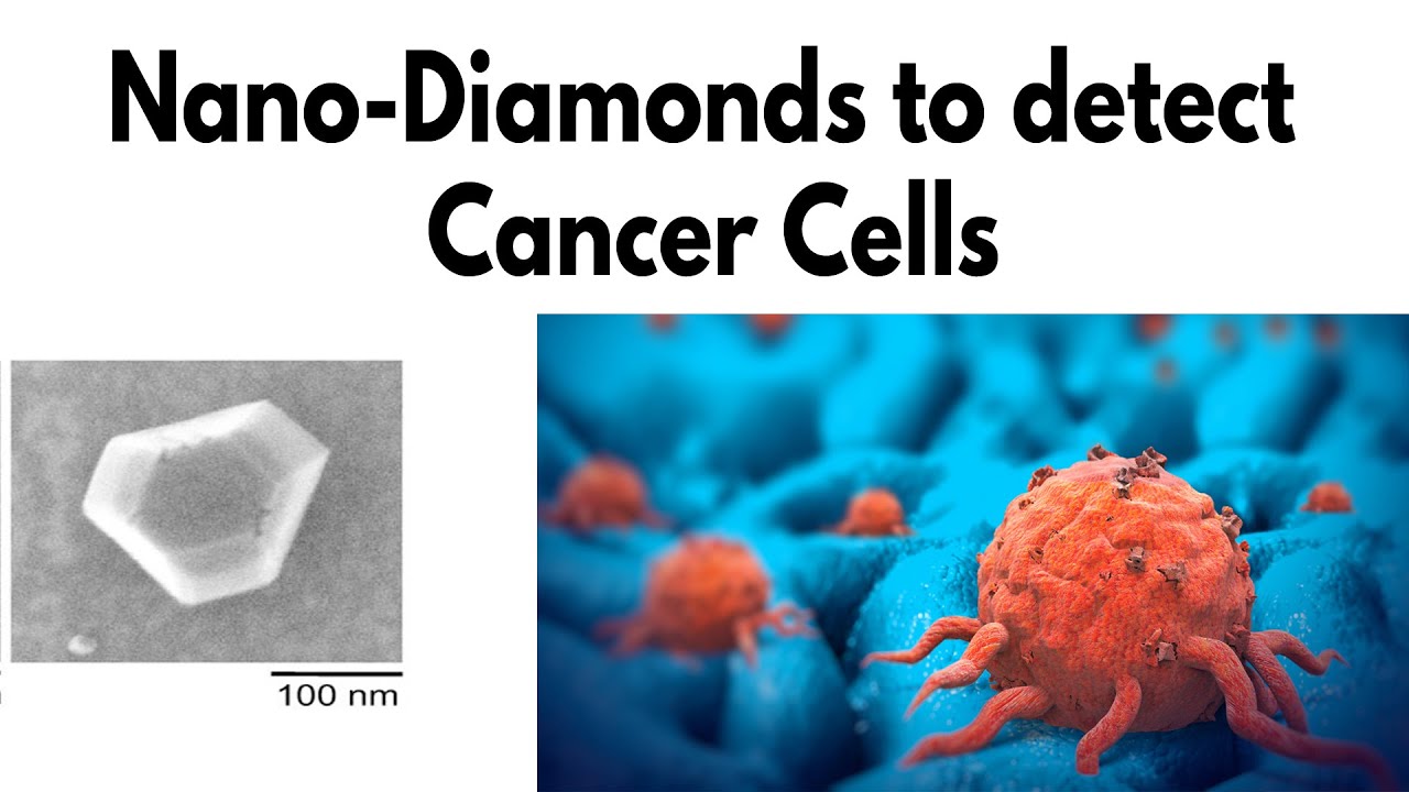 Nano Diamonds to detect Cancer Cells - YouTube