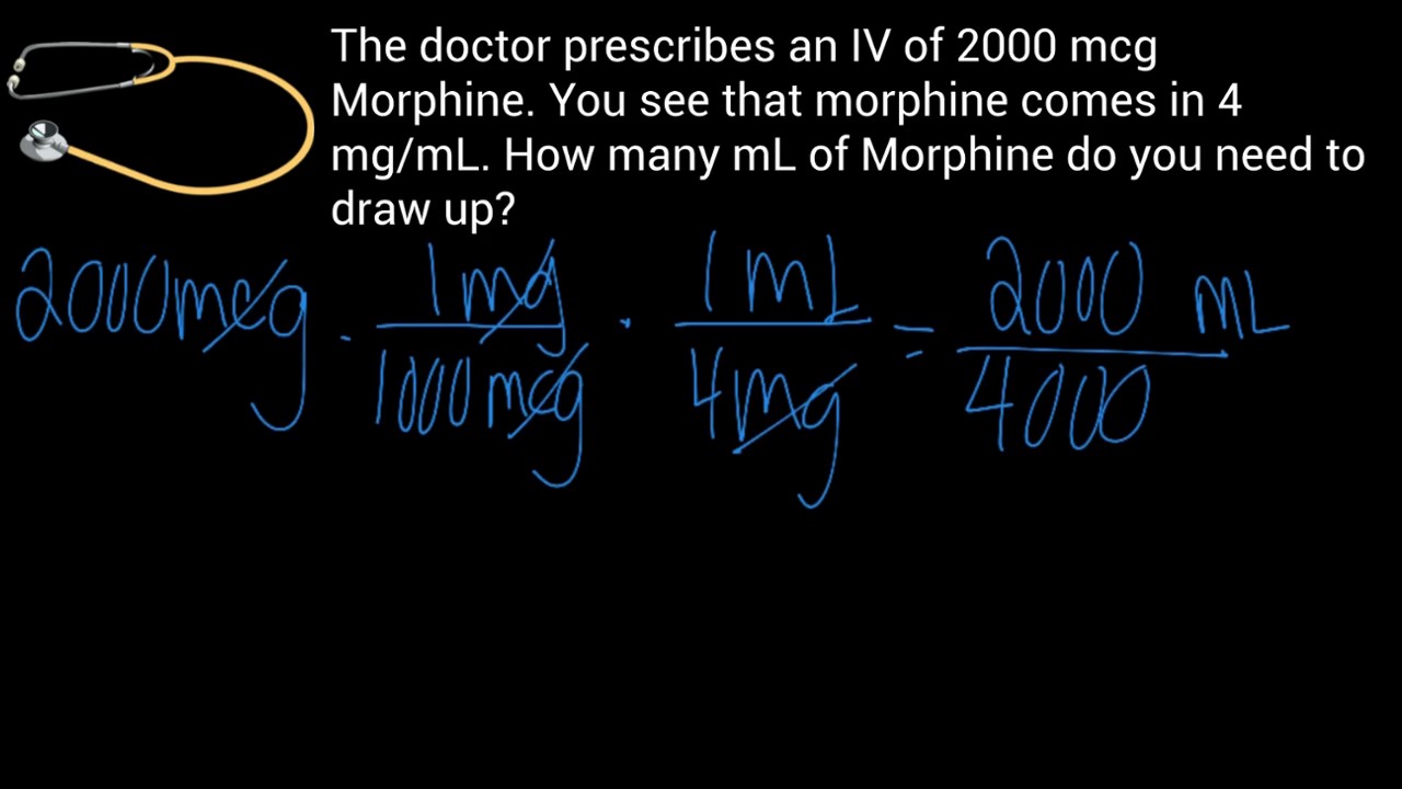 Dimensional Analysis For Nurses YouTube dimensional-analysis-for-nurses-youtube