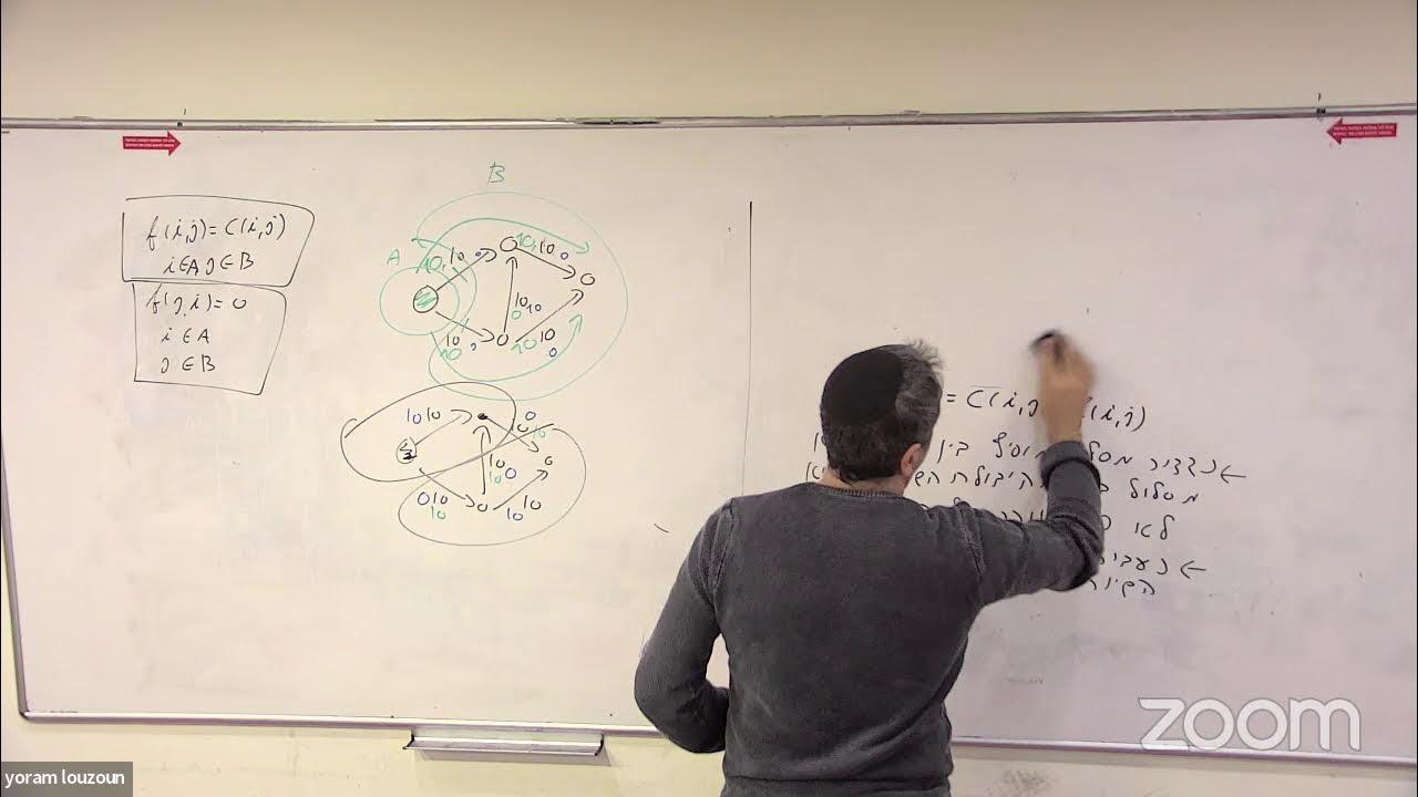 Algorithm 6B Tarajan and Flow algorithms - YouTube