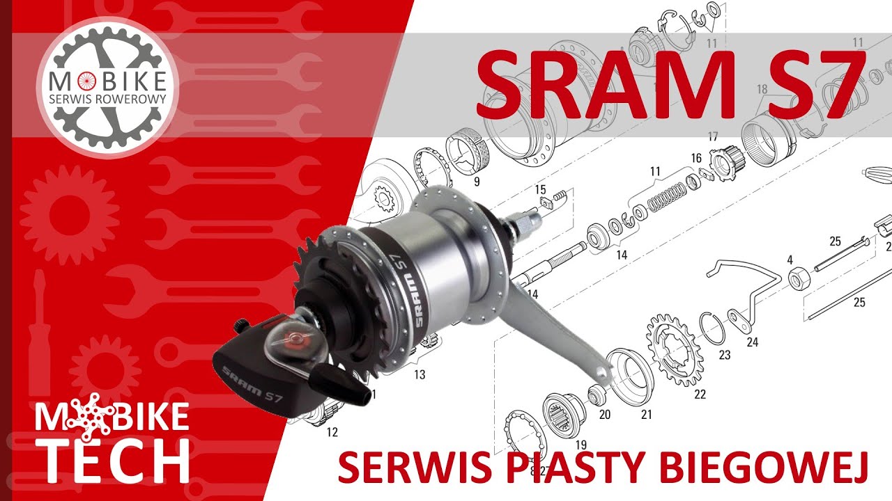 Sachs Sram S7 - serwis piasty biegowej. - YouTube