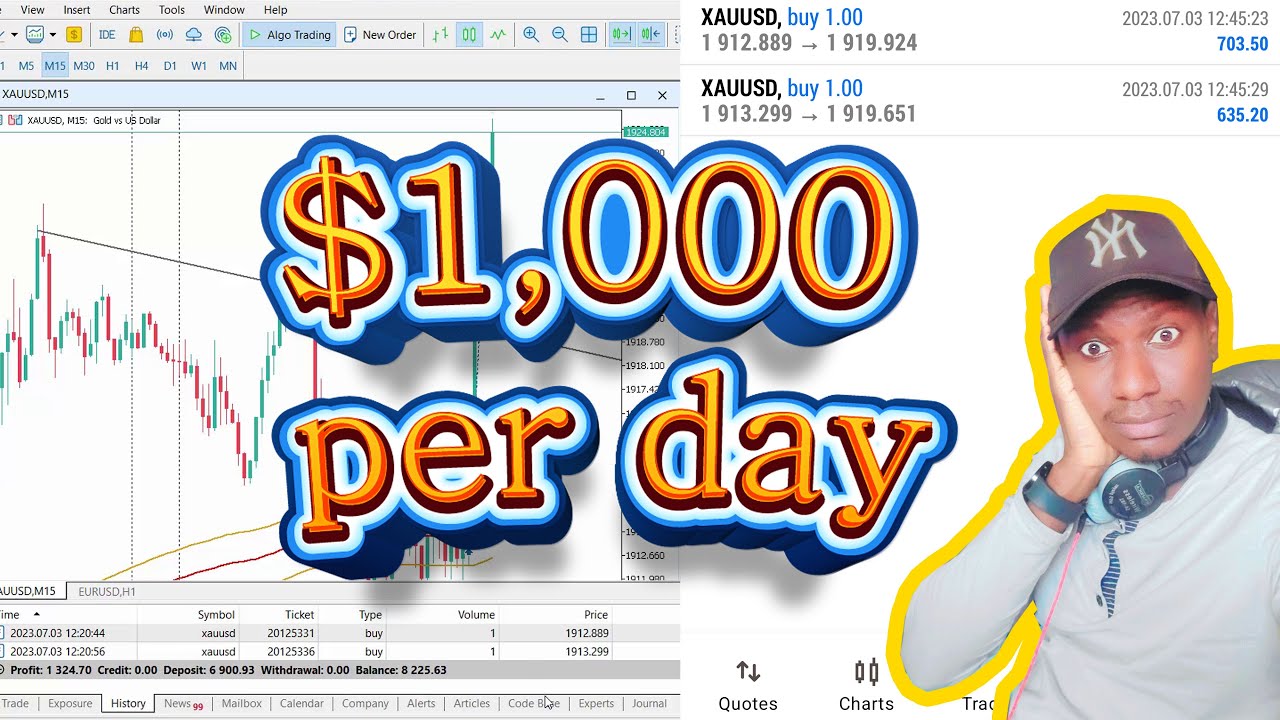 Forex Maverick: $1000 Daily Strategy Revealed - YouTube