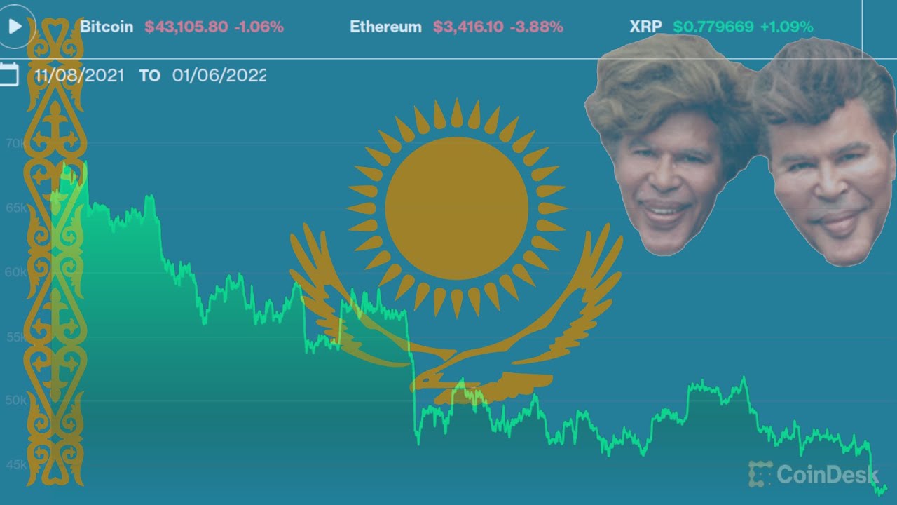 Why Bitcoin Is Crashing Youtube