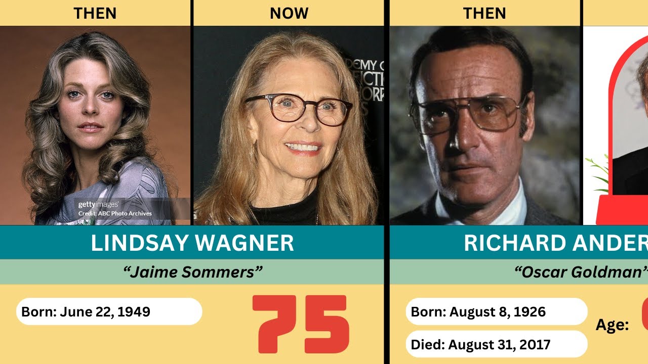 The Bionic Woman (1976–1978) Cast THEN and NOW, Who Passed Away After ...