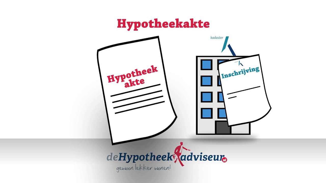 De Hypotheekadviseur - Hypotheekakte - YouTube