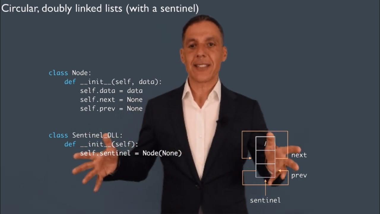 Data structures: doubly linked lists: DLL - YouTube