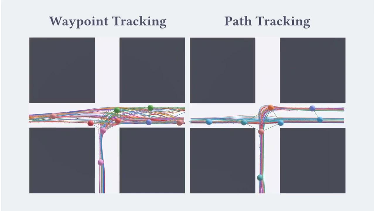 Multi-Agent Path Planning in using Gaussian Belief Propagation with Global Path Finding - YouTube