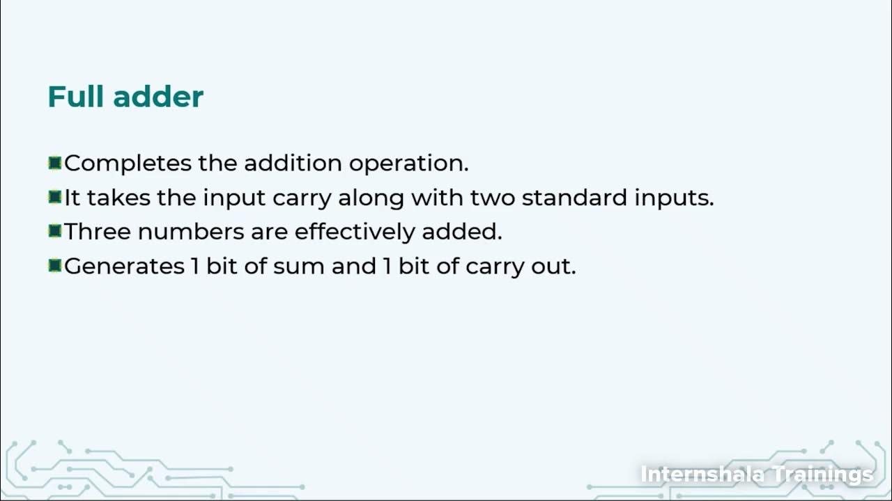 VLSI Design 209: Full Adder Using Half Adder Design - YouTube