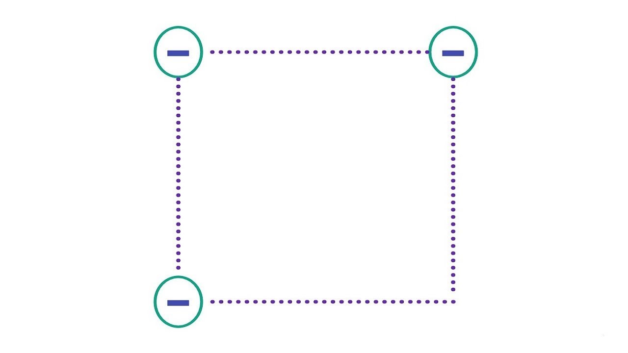 Electric Potential of Charges in a Square - YouTube