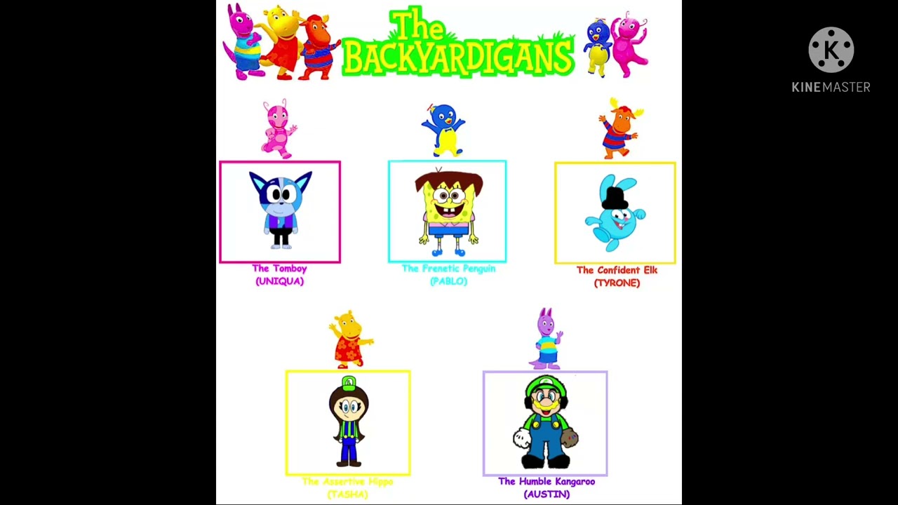 My Backyardigans Cast Meme - YouTube