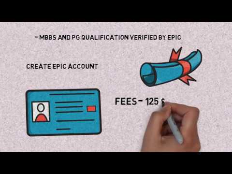 General medical council registration (gmc) part 1 - YouTube