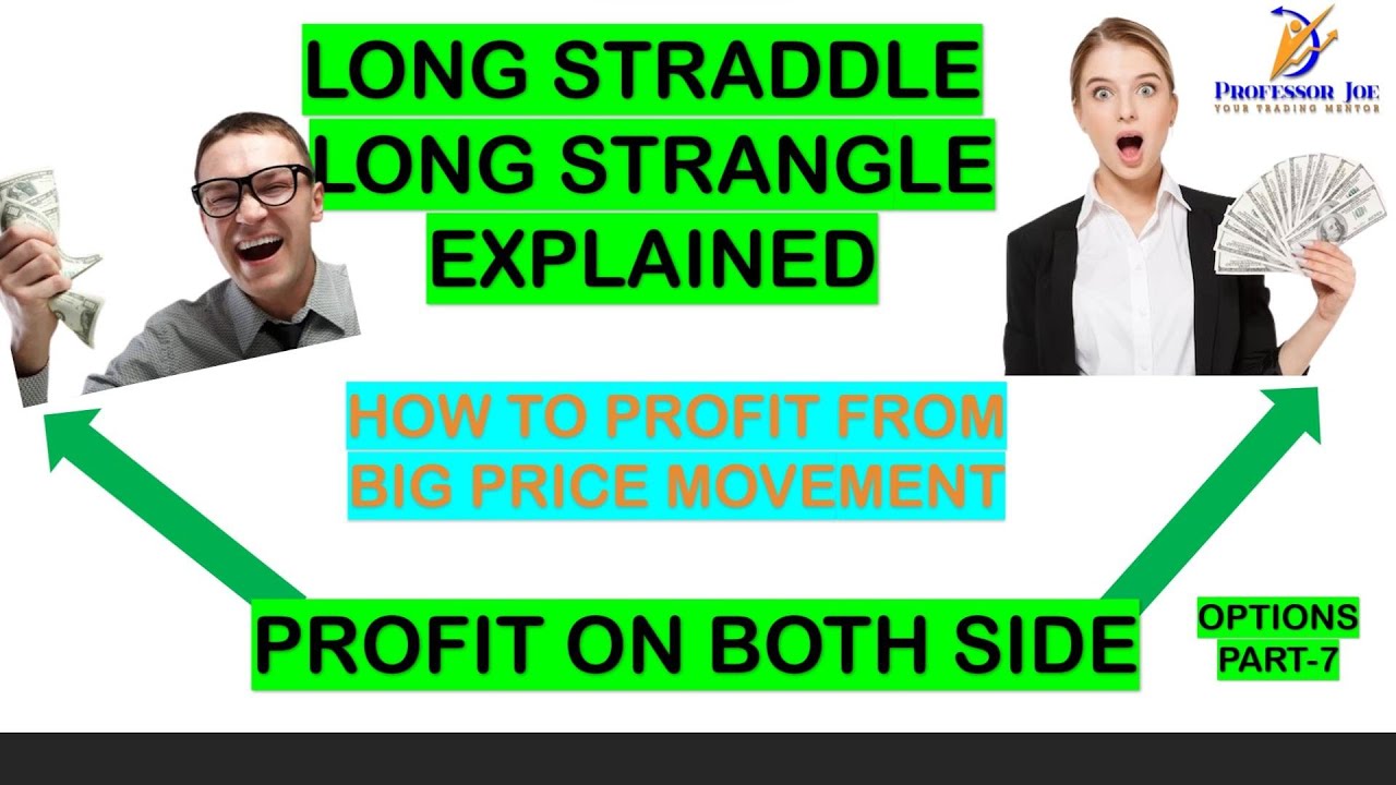 Long Straddle | Long Strangle | Option Strategy Explained| Best Budget ...