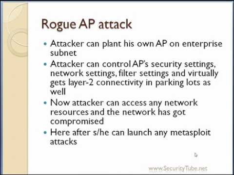 Attacks On Wifi (Rogue Access Point) - YouTube